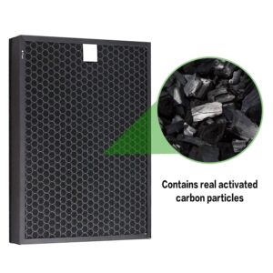 Replacement HEPA Filter Combined with Activated Carbon Compatible with Coway Airmega 400/400S Max 2, 2PCS