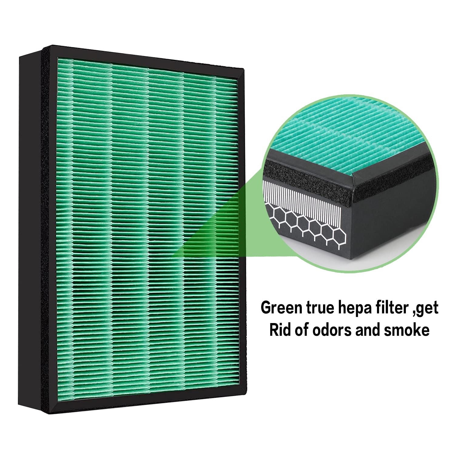 Replacement HEPA Filter Combined with Activated Carbon Compatible with Coway Airmega 400/400S Max 2, 2PCS