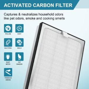 SendExtra 4-Pack Replacement Filter for MA Air Purifier -40 Series | Genuine H13 Grade 3 in 1 HEPA Filter