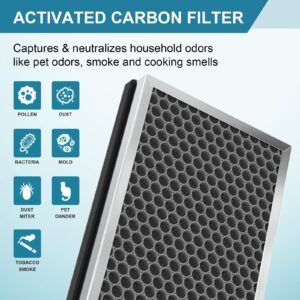 SendExtra 4-Pack Replacement Filter for MA Air Purifier -40 Series | Genuine H13 Grade 3 in 1 HEPA Filter