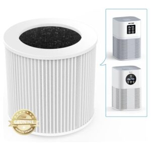 vewior official a1 a1w air purifier replacement filter h13 true hepa air purifier filter, compatible with vewior hqsc-50 hqkj-80 a1 a1w air purifier