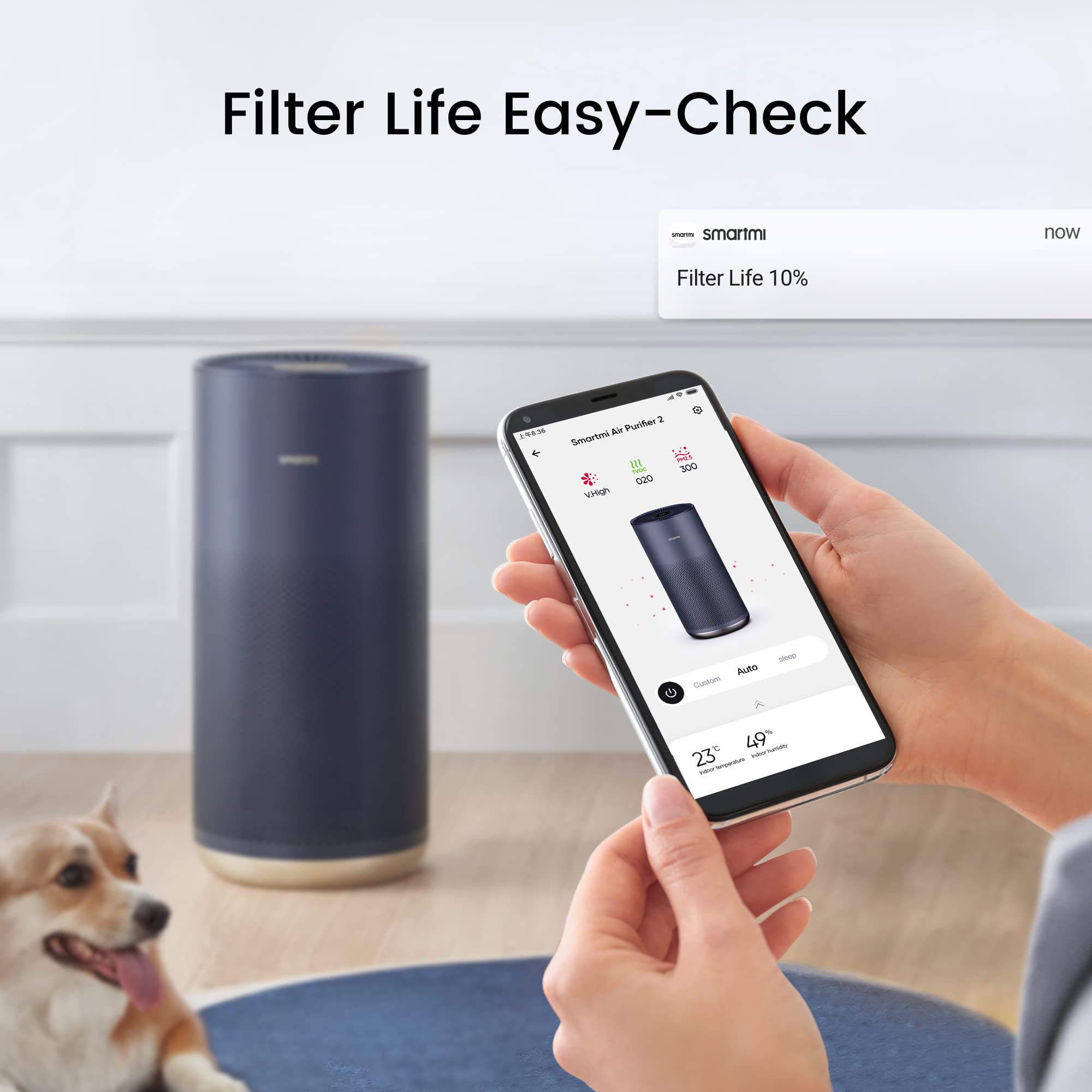 Smartmi Air Purifier 2 Replacement Filter, H13 True HEPA Filter, Activated Carbon and Preliminary Filters - Absorbs Pollen, Odors, Smog, and Smoke at Home, Office