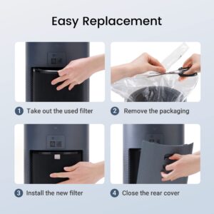 Smartmi Air Purifier 2 Replacement Filter, H13 True HEPA Filter, Activated Carbon and Preliminary Filters - Absorbs Pollen, Odors, Smog, and Smoke at Home, Office