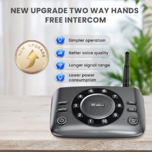 Wuloo Hands-Free Intercoms Wireless for Home Business, Upgrade Two Way Audio Intercom System for Elderly, Full Duplex Room to Room Intercom with 5280 ft Range Clear Sound Anti-Interference, Pack of 4