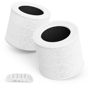 core mini replacement filter compatible with levoit purifier core mini-rf, 3-in-1 hepa filter combined with pre-filter and carbon filter, 2-pack with extra 6-pieces essential oil pad