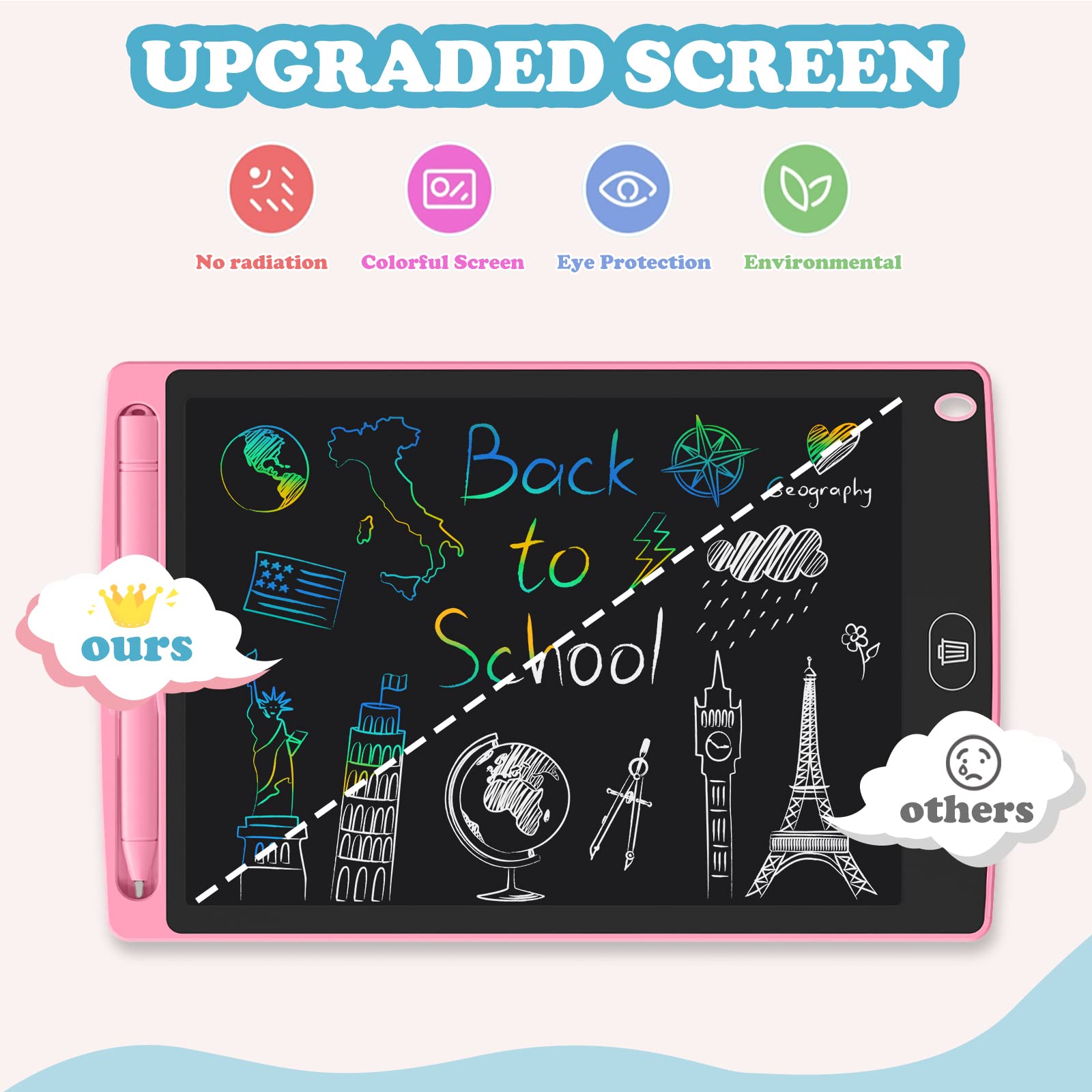 LCD Writing Tablet for Kids, 2 Pack 8.5 Inch Colorful Doodle Board Drawing Pad for Kids, Drawing Tablet Girls Toys Age 6-8, Educational Kids Toy, Birthday Gift for 3 4 5 6 7 8 Years Old Girl Boy Toys