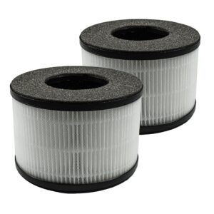 hqrp two 3-in-1 hepa filters compatible with partu bs-03 & slevoo bs03 home air purifiers, part u & part x replacement