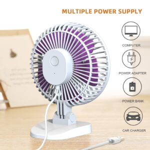 Koonie USB Small Desk Fan with Strong Airflow, 4 Inch Mini Personal Quiet Fan, 3 Speeds, 40° Head Adjustment for Desktop Office,Table