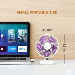 Koonie USB Small Desk Fan with Strong Airflow, 4 Inch Mini Personal Quiet Fan, 3 Speeds, 40° Head Adjustment for Desktop Office,Table