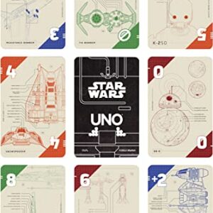 Mattel Games UNO Star Wars Technical Schematics Card Game for Kids & Adults with Blueprints of Space Stations, Ships & Droids