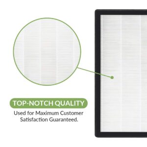 Homeland Goods LV-Pur131 Replacement Filter Compatible with Levoit LV-PUR131, LV-PUR131S, Part LV-PUR131-RF Air Purifier - Include HEPA Filters and Activated Carbon Filters 1 Pack