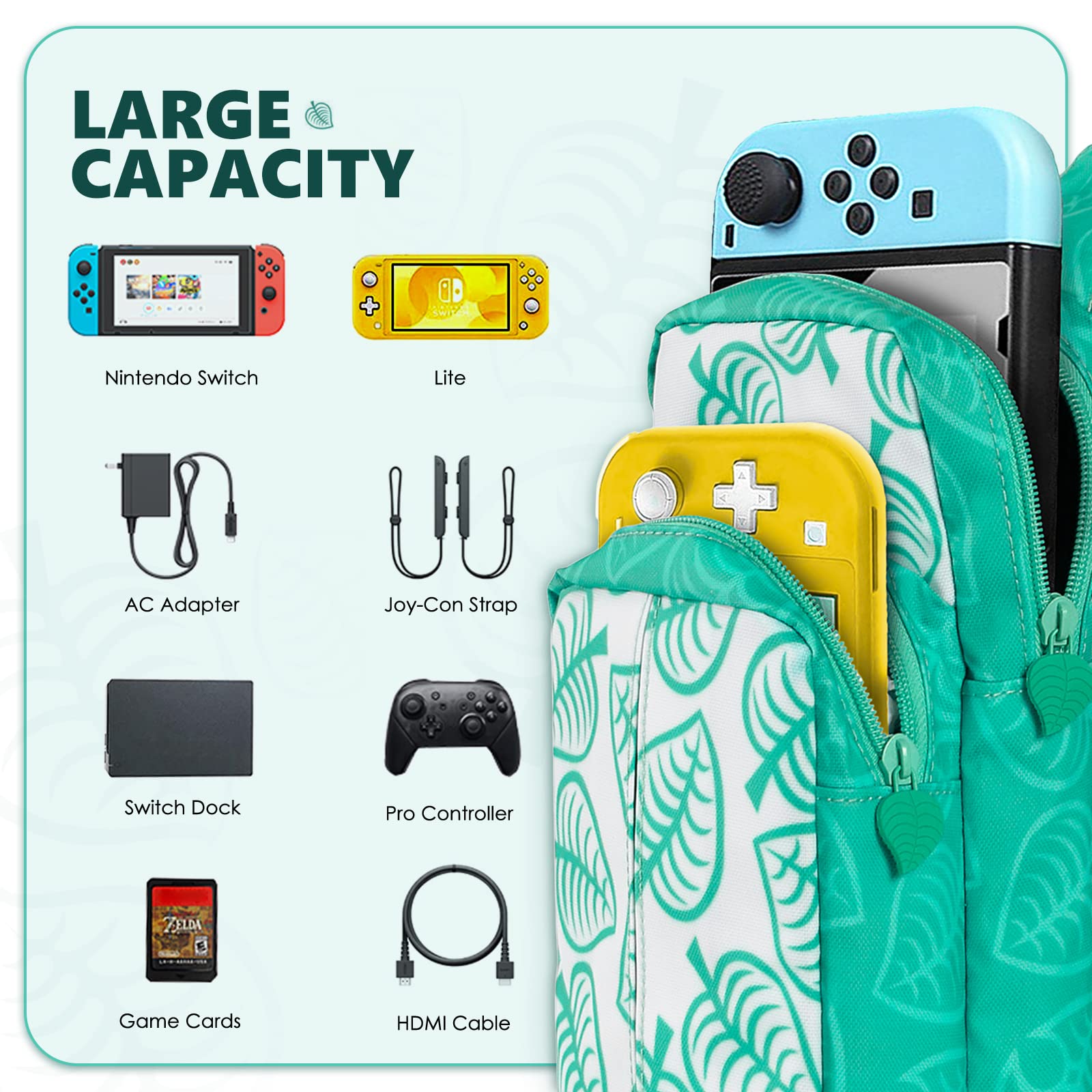 WapoRich Nintendo Switch Bag for Nintendo Switch/Lite/OLED/Console/Dock/Joy-Cons&Accessories Storage Nylon Shoulder Chest Crossbody Side Sling Backpack-IP65 Waterproof