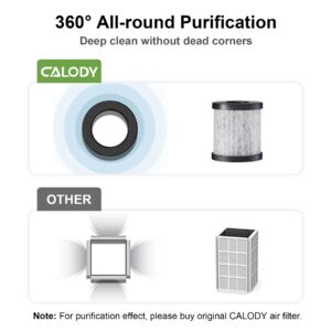 CALODY E-L3 Portable HEPA Air Purifier Replacement Filter, 3-in-1 Pre-Filter, H13 True HEPA Filter, Activated Carbon Filter, Pack of 1