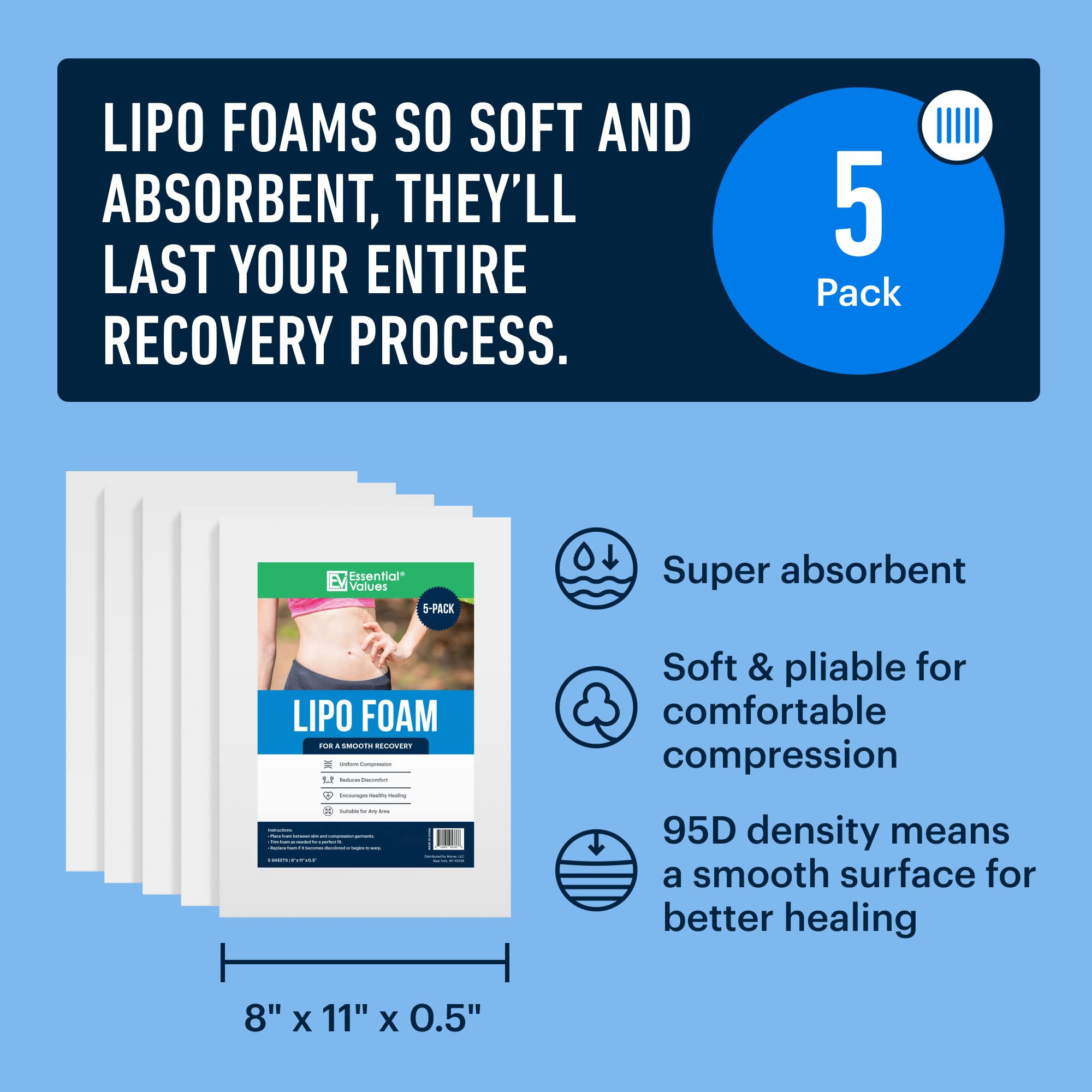 Lipo Foam Pads 5 Pack - Foam Boards For Lipo Recovery - Lipo Wraps for Stomach by Essential Values