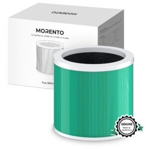 morento hy1800 genuine air purifier replacement filter, ture hepa filter for hy1800 air purifer, efficiency activated carbon, 1 pack, original version