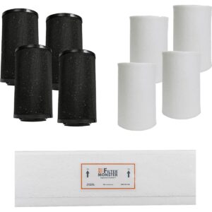 filter-monster branded replacement filter bundle compatible with iqair gc multigas air purifier filters