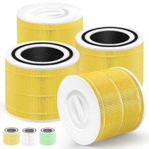 hsiamen pet care filter compatible with levoit core 300 & puroair 240 air purifier, replacement for core 300s p350 core300-p filters, fit part# core 300-rf-pa p350-rf, yellow 4-pack