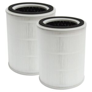 homeland goods replacement filter toppin tpap001 air purifier, 4-in-1 pre-filter, h13 true hepa filter, ap001 allergen absorber air filter 2 pack