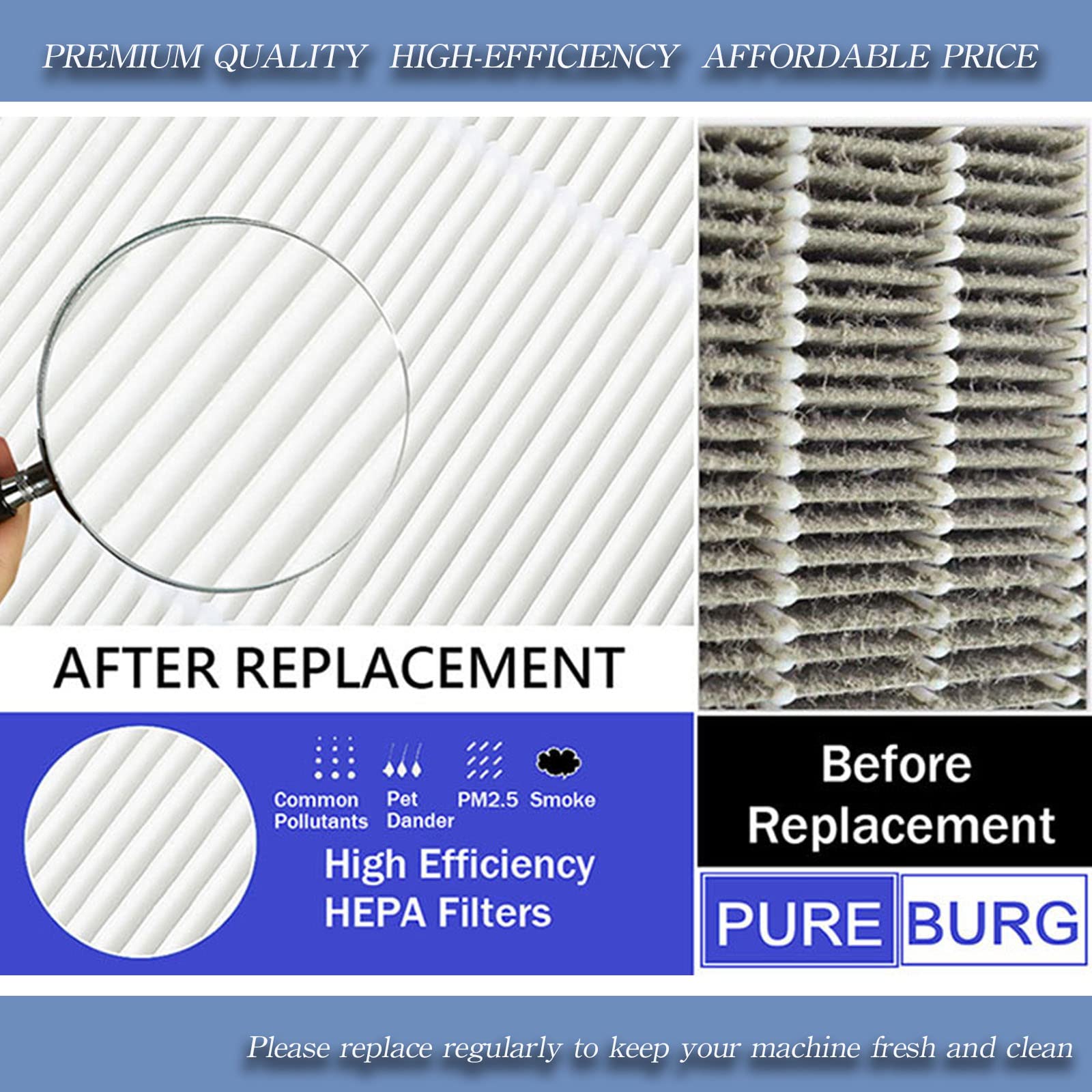 PUREBURG Replacement Filters Compatible with ULTTY R022/R22 SKJ-CR022D & MOONQUAKE Bladeless Tower Fan Air Purifier 2-in-1,2-Pack H13 HEPA Air Clean Dust