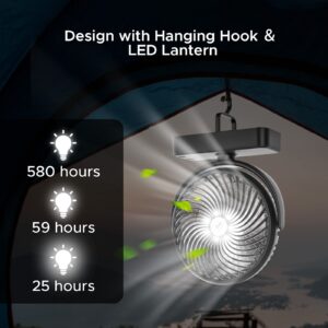 10000mAh Portable Camping Fan for Tent with LED Light- USB Desk Fan Rechargeable Battery Operated with Hanging Hook for Hiking, Hurricane, Camping, Emergency Survival Gear