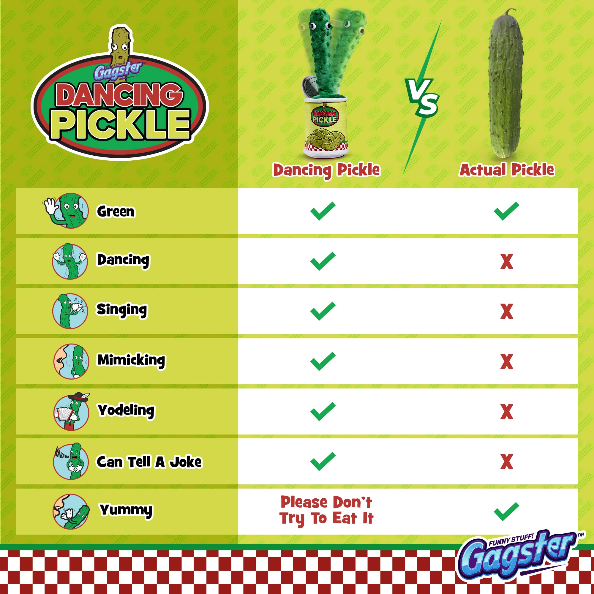 Gagster Dancing Pickle - Sings, Repeats What You Say & Tells Jokes, Singing & Talking PickleToy, Electronic Yodeling Pickle for Anyone Who Loves Pickles and Funny Gag Gifts