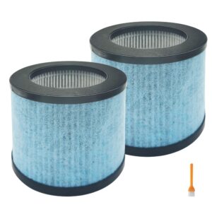 izsohhome compatible with toppin tpap002 hepa comfy air c1, part # tpff002,4in1 h13 high-efficiency hepa filters,tpap002(2 packs)