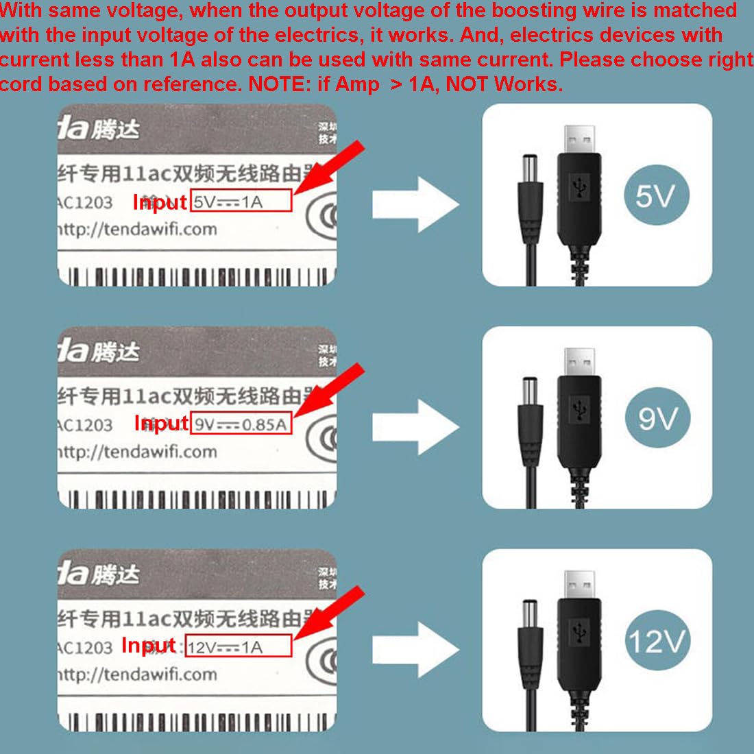 Sqrgreat USB DC 5V to DC 9V Voltage Power Supply Cable - USB to 9V Cable with DC Jack 5.5 x 2.1mm, Tip Negative(-) Design, Max DC-5V-to-9V 0