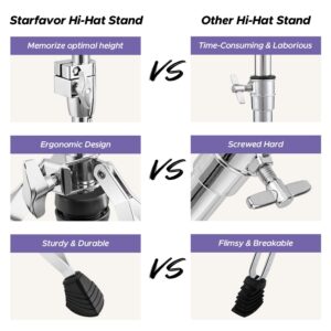 Starfavor Hi-Hat Stand Double Braced 3-Leg with Non-Slip Rubber Feet Adjustable Height 30.71''-36.22'', Premium Zinc Alloy Frame for Sturdiness ST-700