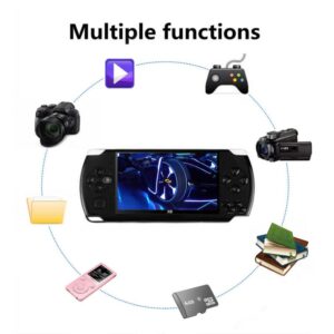 SLEE 4.3 for PXP Portable Handheld Video Gaming Console Player 10000 Game Built-in 8GB Blue Colour