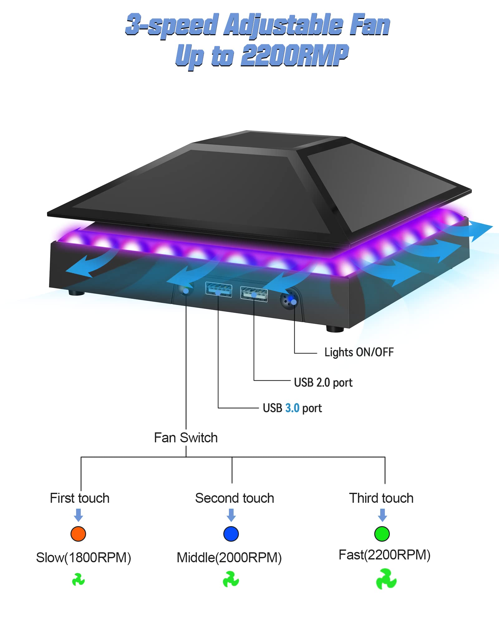 Wiilkac Cooling Fan for Xbox Series X with RGB Light Strip, 3 Levels Adjustable Speed Cooler Fan System 1800/2000/2200 RPM, Low Noise Top Fan with Extra 2 USB Port & Touch Switch