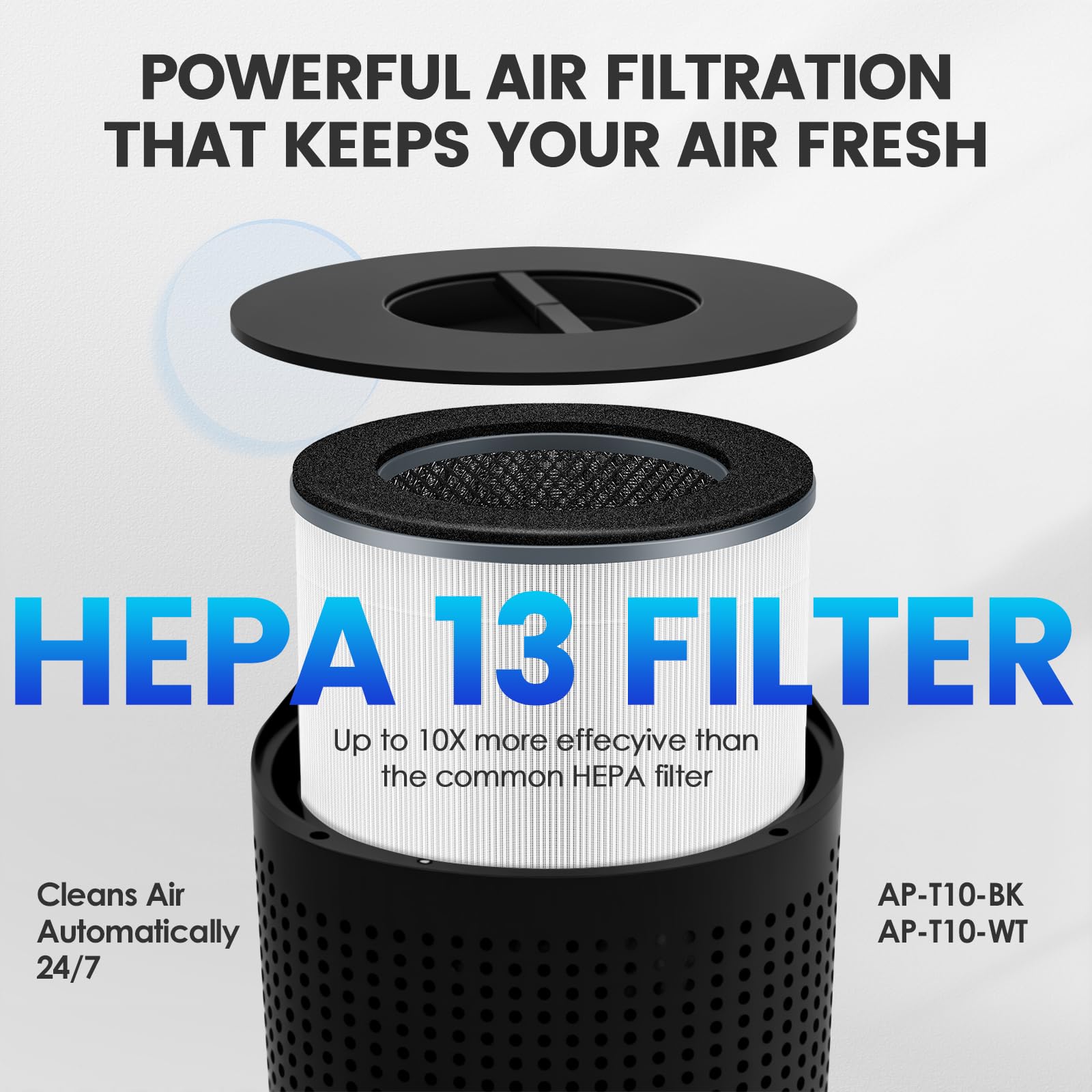 AP-T10FL filte replacement for Homedics Compatible with HoMedics TotalClean Air Puri-fier AP-T10-BK and AP-T10-WT, H13 True HEPA AP-T10 5-In-1 Powerful System, 2 Pack