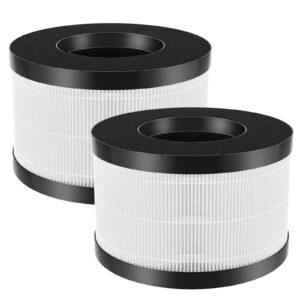 2 pack of ap01 h13 hepa replacement filter only compatible with hi mox ap01(h01) air purifier, high-efficiency 3-stage filtration for hi mox ap01 replacement filter【not fit for ganiza a10】