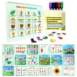 busy book toddler activities book preschool toys learning & education toys montessori toys for toddlers preschool learning activities kindergarten learning activities autism sensory toys