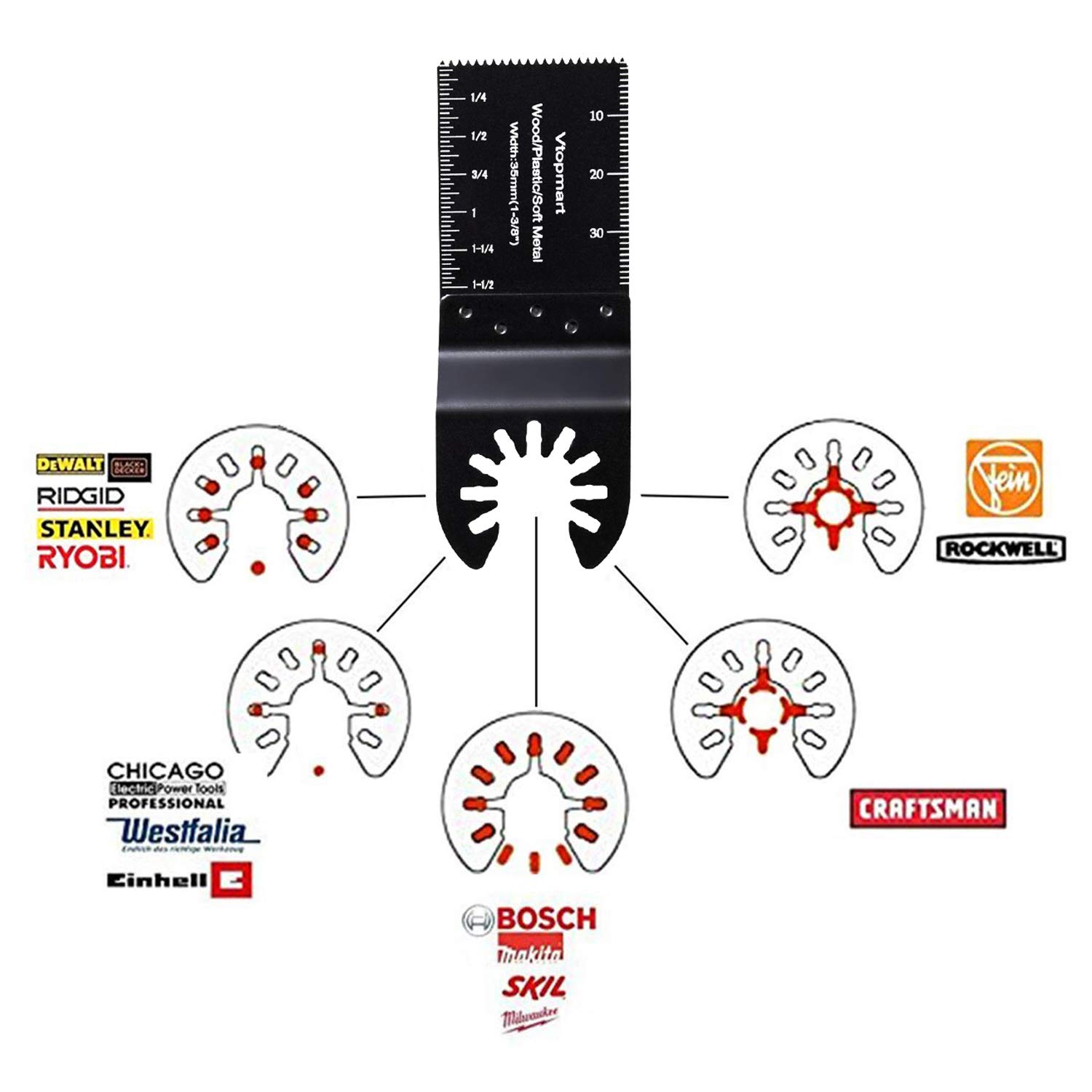 Vtopmart 100 Pcs Wood Oscillating Multitool Quick Release Saw Blades Compatible with Fein Multimaster Porter Cable Black & Decker Bosch Craftsman Ridgid Ryobi Makita Milwaukee Rockwell