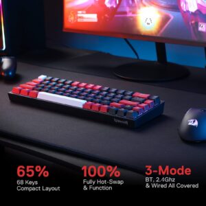 Redragon K631 PRO 65% 3-Mode Wireless RGB Gaming Keyboard, 68 Keys Hot-Swappable Compact Mechanical Keyboard w/Hot-Swap Free-Mod PCB Socket & Dedicated Arrow Keys, Quiet Red Linear Switch