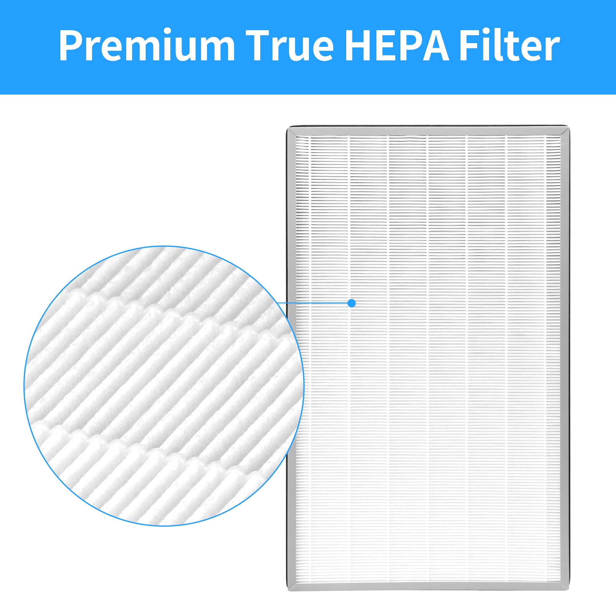 FCFMY 2 Pack Upgraded 3-in-1 Carbon HEPA HE601 Replacement Filter for Shark Air Cleaner Purifier 6 (HE601 & HE602) Part # HE6FKPET