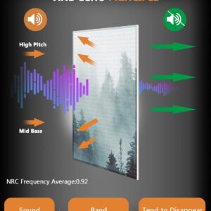 BUBOS 8 Pack Art Acoustic Panels Soundproof Wall Panels,48X32Inches Sound Absorbing Panels,Decorative Acoustical Wall Panels, Acoustic Treatment for Recording Studio,Adhesive Included,Fog Forest