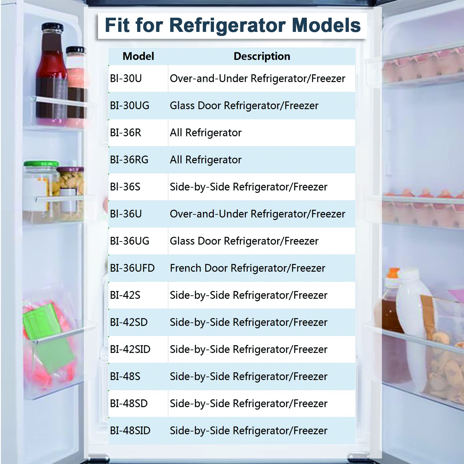 7042798, 7007067 Air Purification Cartridge Replacement Compatible with Sub-Zero Refrigerator Replace for 7042798, 7007067 Air Filter