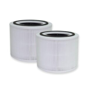 pureburg replacement filter compatible with puroair 240 air purifier,2-pack h13 hepa 4-stage filtration activated carbon air clean dust vocs