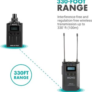 Movo WMX-20-RX-TXLR Wireless Microphone System with Plug-on XLR Transmitter Adapter and Portable Receiver - Converts Self Powered Shotgun Mics, Lavs, Dynamic Microphones to Wireless - for Stage, Film