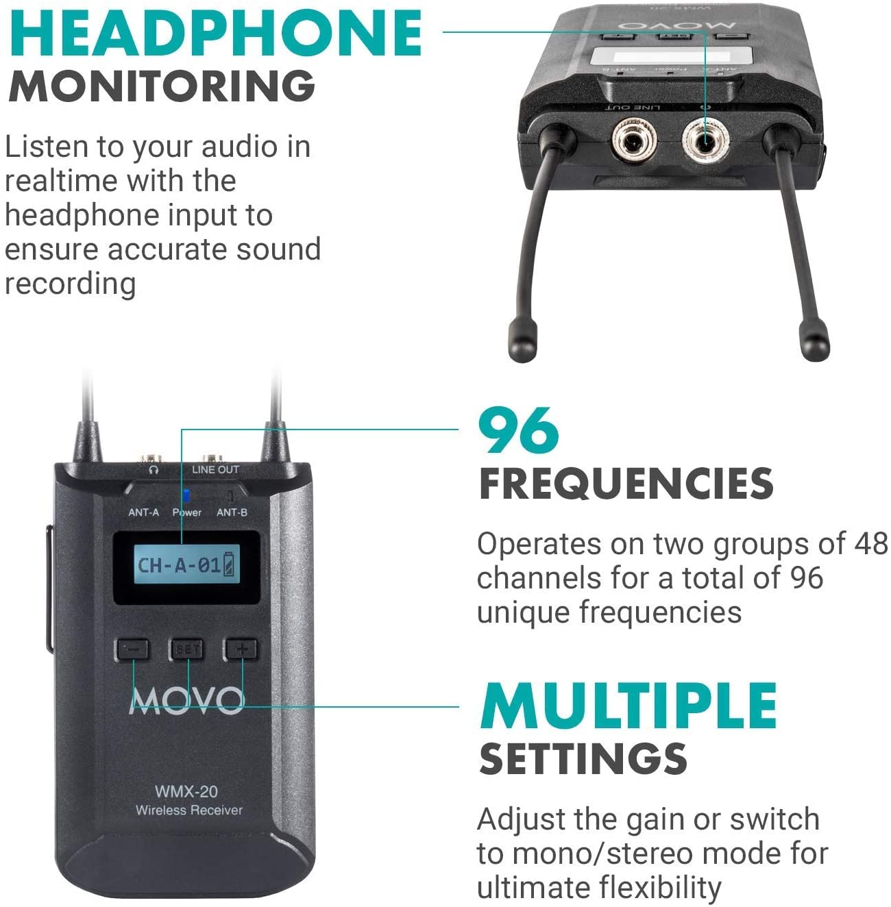 Movo WMX-20-RX-TXLR Wireless Microphone System with Plug-on XLR Transmitter Adapter and Portable Receiver - Converts Self Powered Shotgun Mics, Lavs, Dynamic Microphones to Wireless - for Stage, Film