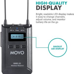 Movo WMX-20-RX-TXLR Wireless Microphone System with Plug-on XLR Transmitter Adapter and Portable Receiver - Converts Self Powered Shotgun Mics, Lavs, Dynamic Microphones to Wireless - for Stage, Film