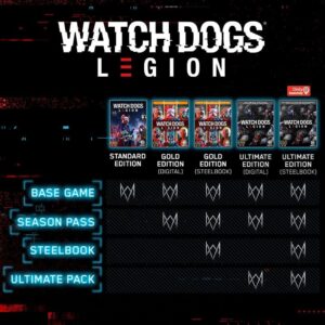 Watch Dogs: Legion Ultimate Steelbook Edition (Exclusive) PlayStation 4