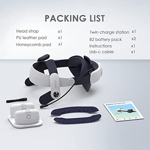 BOBOVR M2 Plus Head Strap Twin Battery Combo Accessories,Compatible with Quest 2,Dual Battery Pack + Magnetic Charging Dock