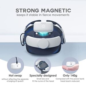 BOBOVR M2 Plus Head Strap Twin Battery Combo Accessories,Compatible with Quest 2,Dual Battery Pack + Magnetic Charging Dock