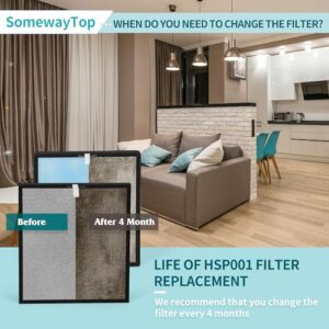 [2 SETS] Air Replacement Filter Set Compatible with HSP001 Air Filters True Air Clenaer for Home, H13 HEPA, HEPA Pre-filter,Carbon and Pre-filter 4