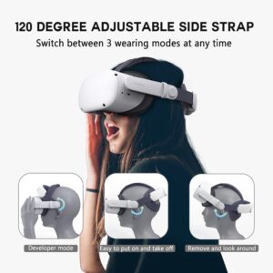 BOBOVR M1 Plus Head Strap Accessories,Compatible with Quest 2,Elite Strap for Enhanced Support and Lightweight Design,Replaceable Honeycomb Anti-Skid Pad