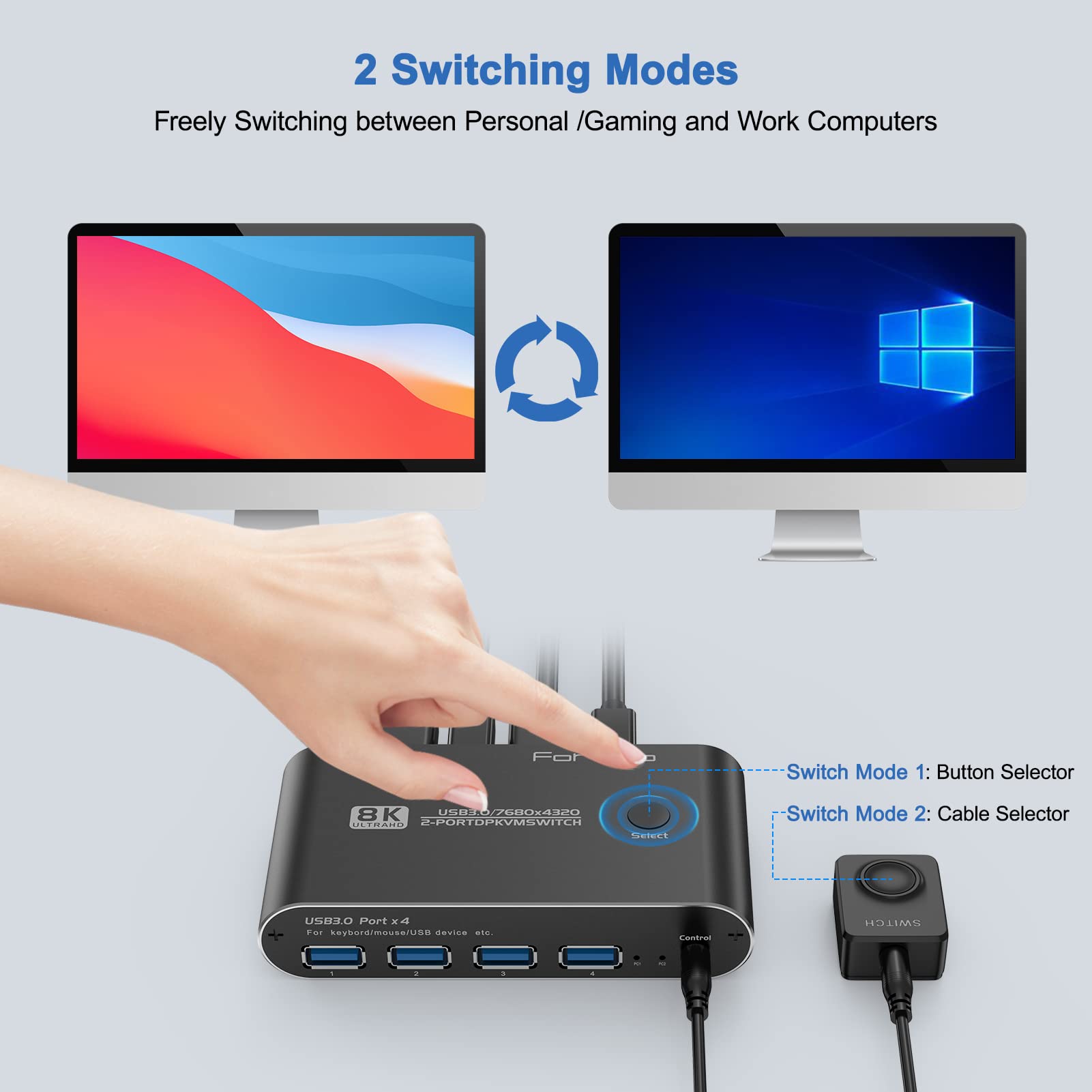 Forvido USB 3.0 DisplayPort KVM Switch 2 Port DP 1.4 8K@30Hz 4K@144Hz, 2 Computers Sharing 1 Monitor Keyboard Mouse Peripherals Selector Box