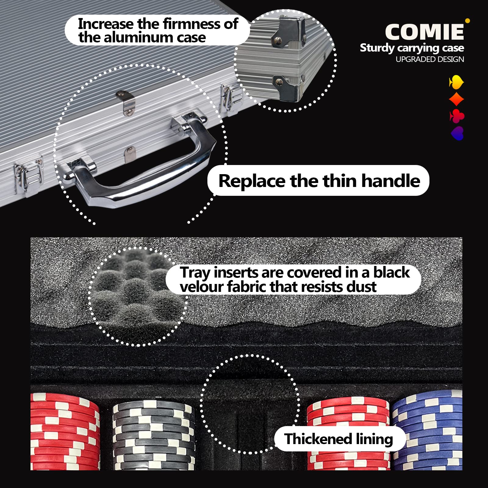 Comie Poker Chips,500PCS Poker Chip Set with Aluminum Travel Case,11.5 Gram Poker Set for Texas Holdem Blackjack Gambling