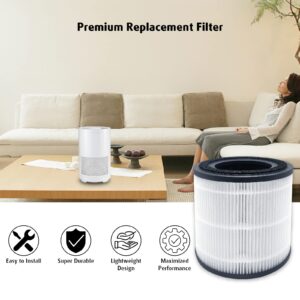 3-in-1 Replacement Filters Compatible with BISSELL MYair Pro Air Purifier 3139A 3139B, Esctabalt 2-Pack 3139A Replacements True HEPA Filter, 3069, White